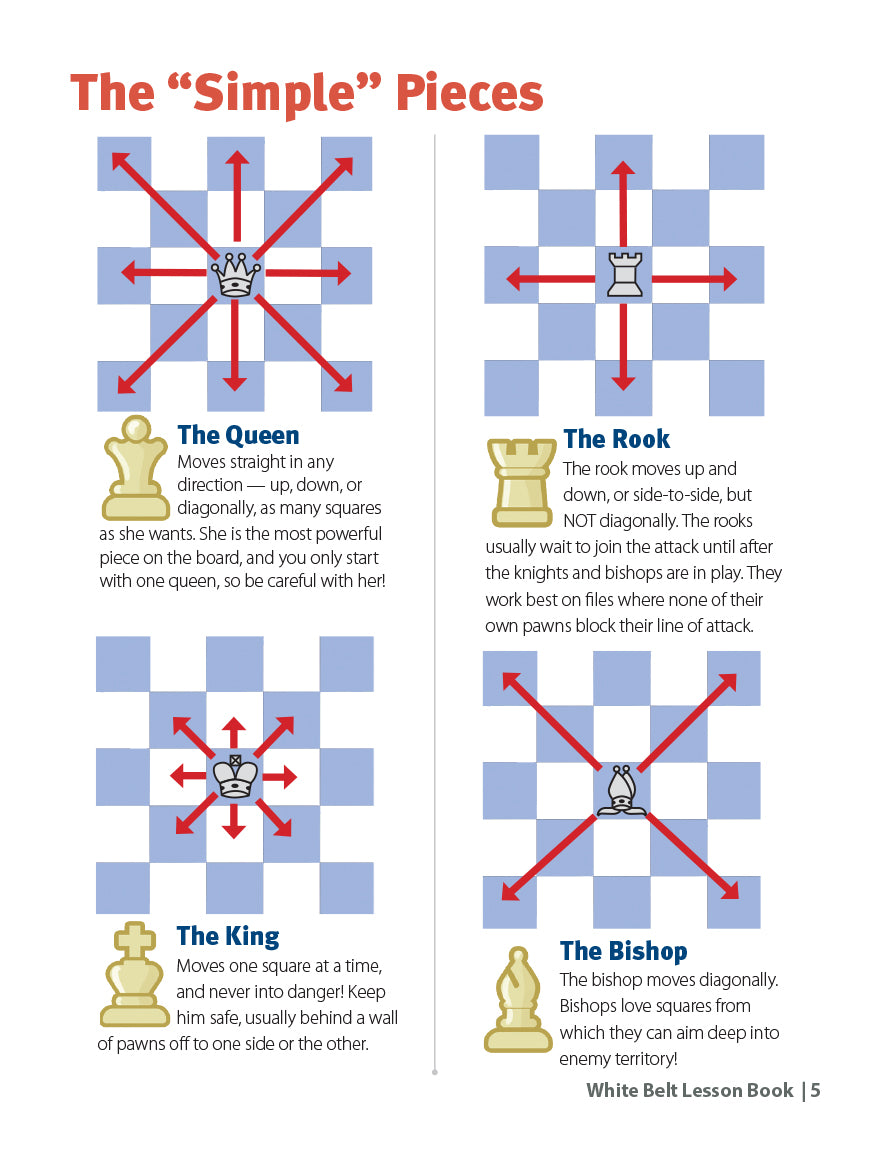 White Belt Chess Lesson Book – Coach Jay's Chess Academy